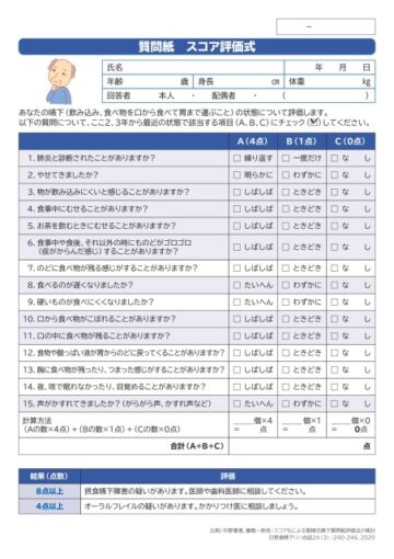 嚥下評価とは？ 飲み込み困難度を知る7つの方法 – FitMap Welness